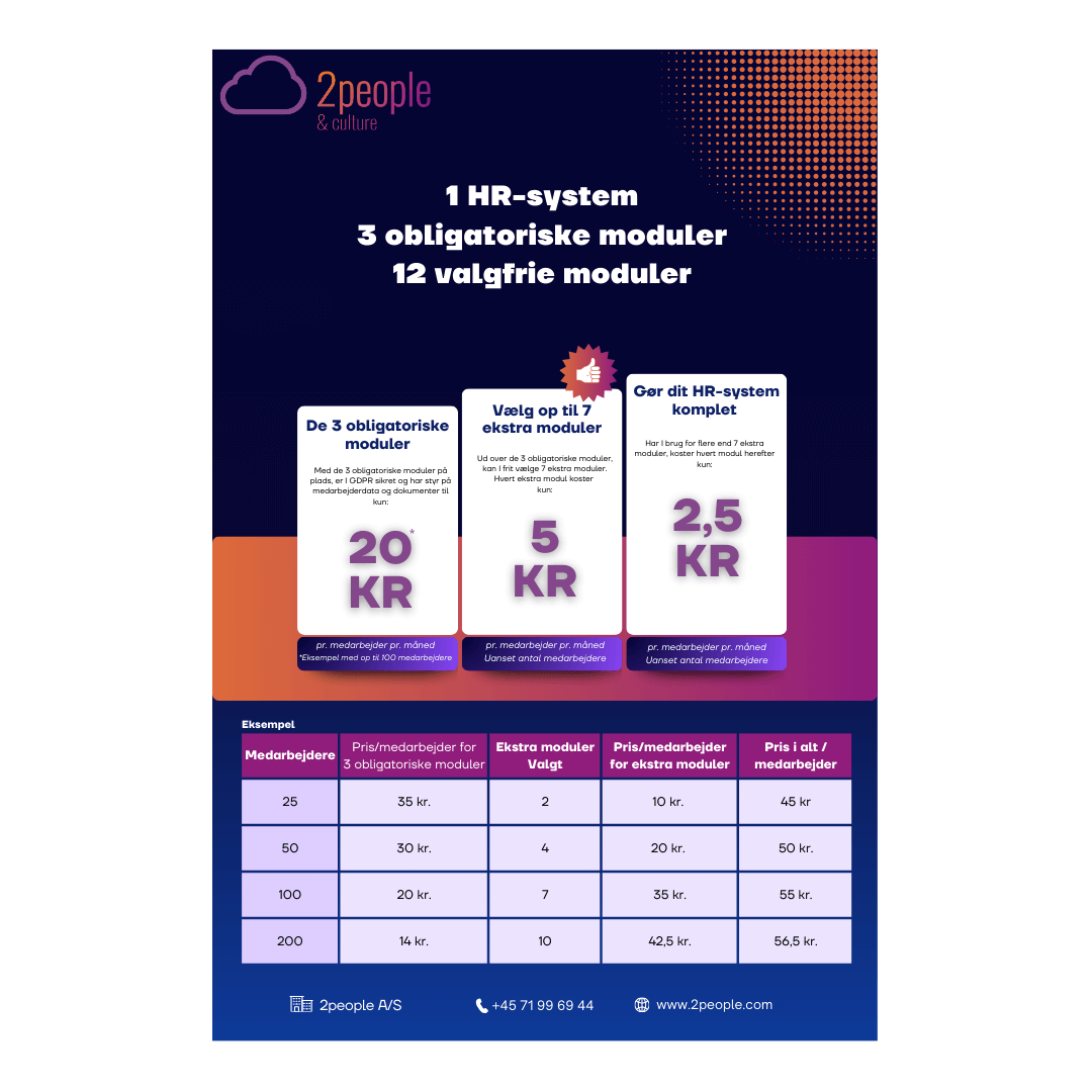 HR modules - Get an overview of what we offer | 2people HR